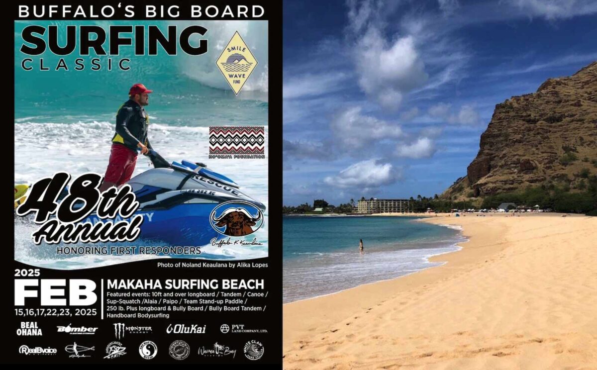 Hawaii Surf Contest Schedule 2025-26 | List of Competitions